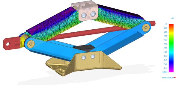 DST Dynamic Designer - InduSim