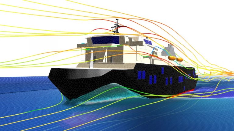Strömungsberechnung - InduSim