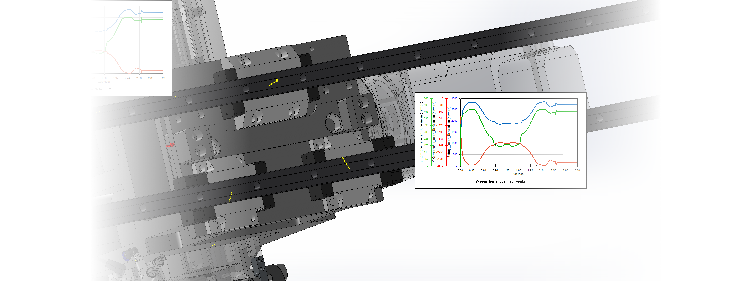 InduSim - Centrum für industrielle Simulation in Langenau bei Ulm