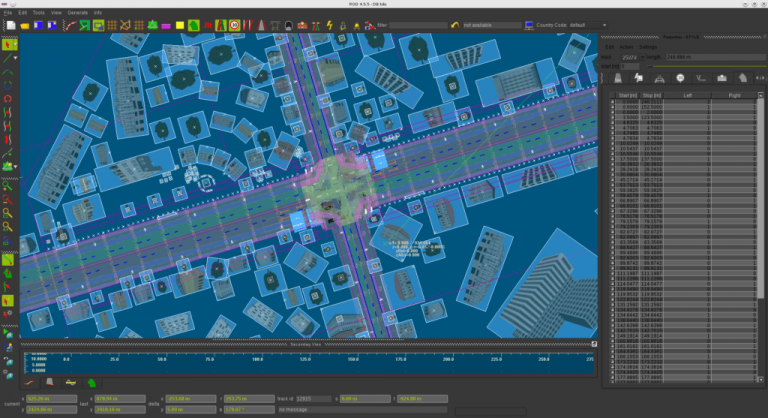 Virtual Test Drive - InduSim